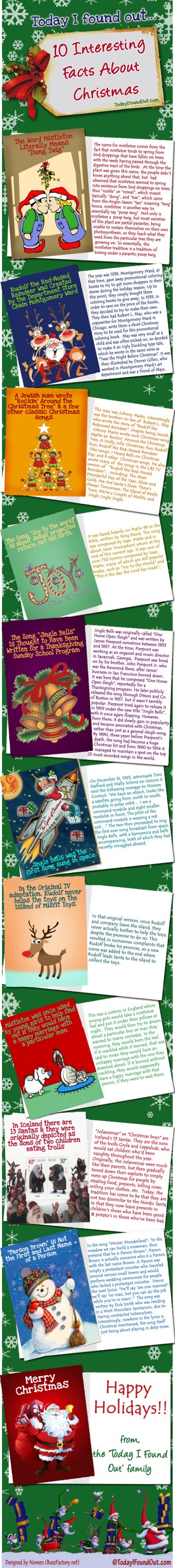 Christmas Infographic