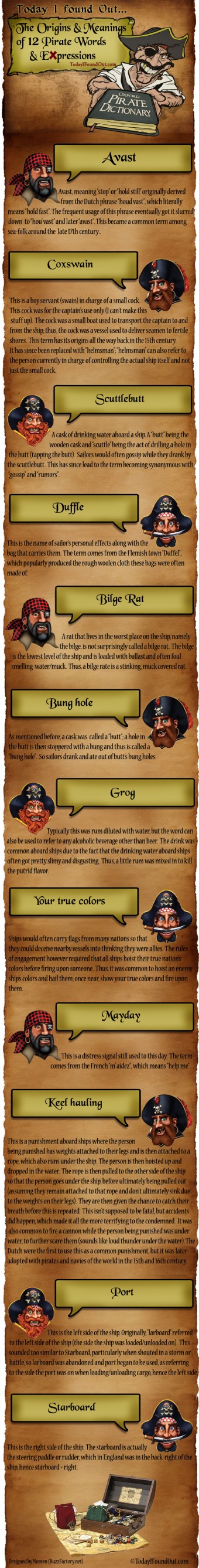 Talk Like a Pirate | The Origins and Meanings of 12 Pirate Words and ...