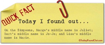 The Middle Names of the Simpsons