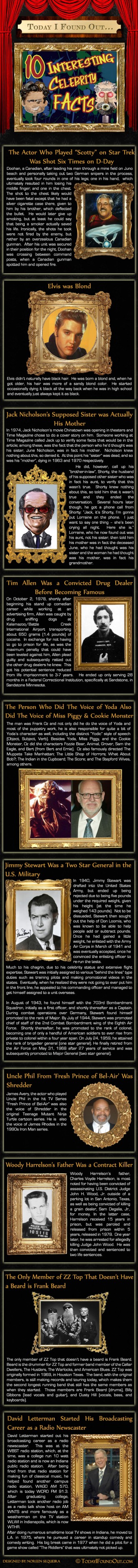 10 Interesting Celebrity Facts