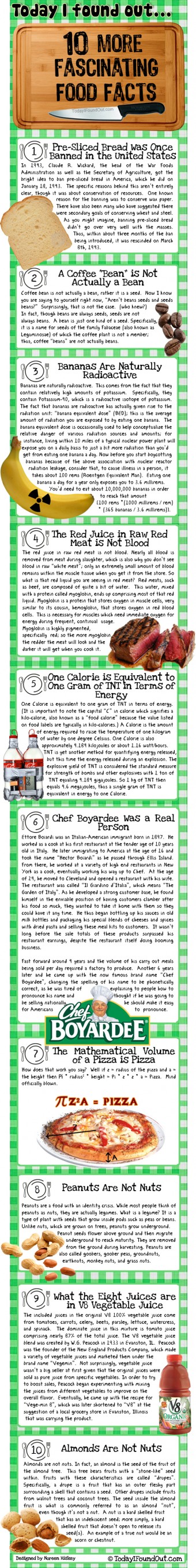 10 More Fascinating Food Facts