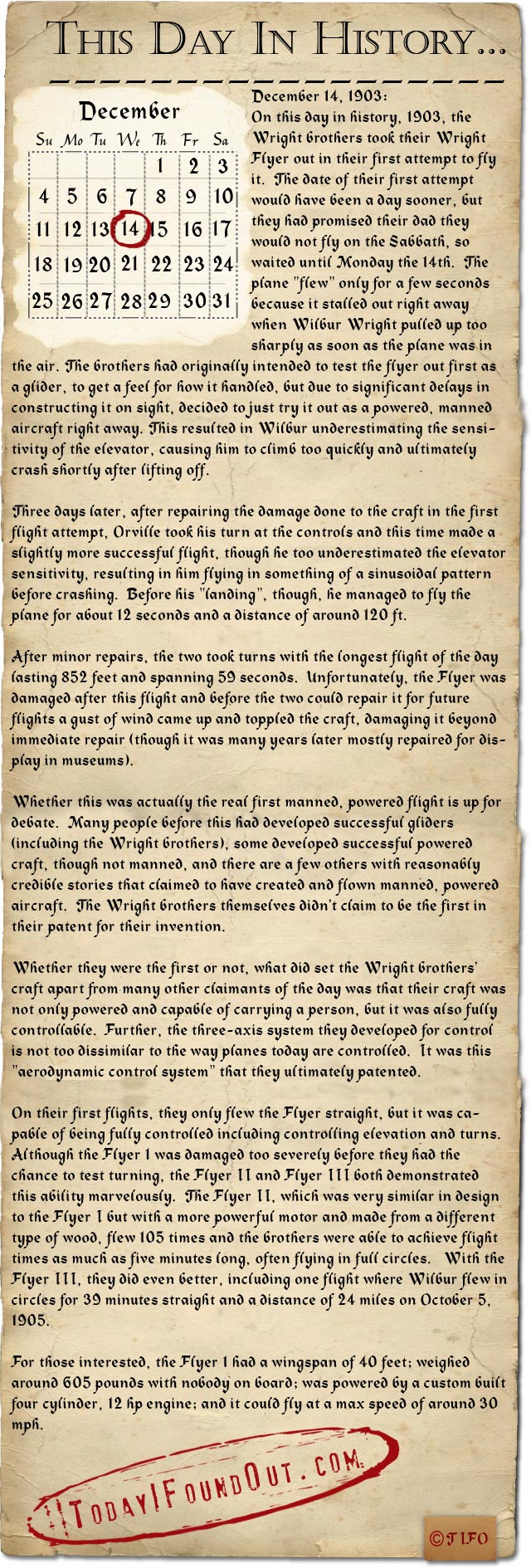 this_day_in_history_dec14