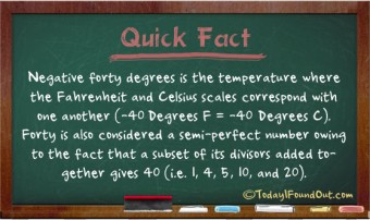 -40 Degrees is the Temperature Where the Fahrenheit and Celsius Scales ...