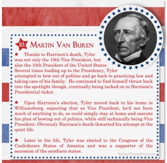 100+ Facts About US Presidents 10- John Tyler