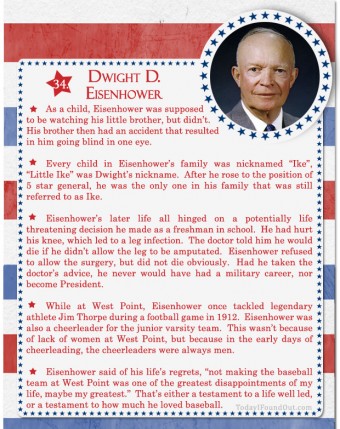 100+ Facts About US Presidents 34- Dwight D Eisenhower