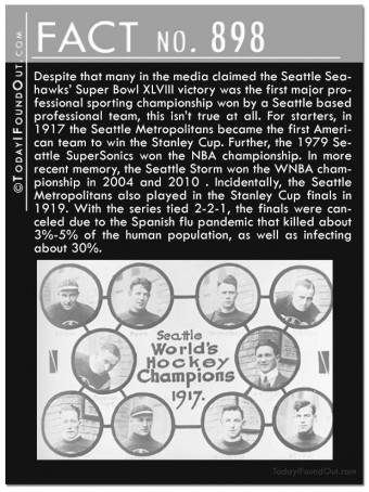 26 Fascinating Football Facts